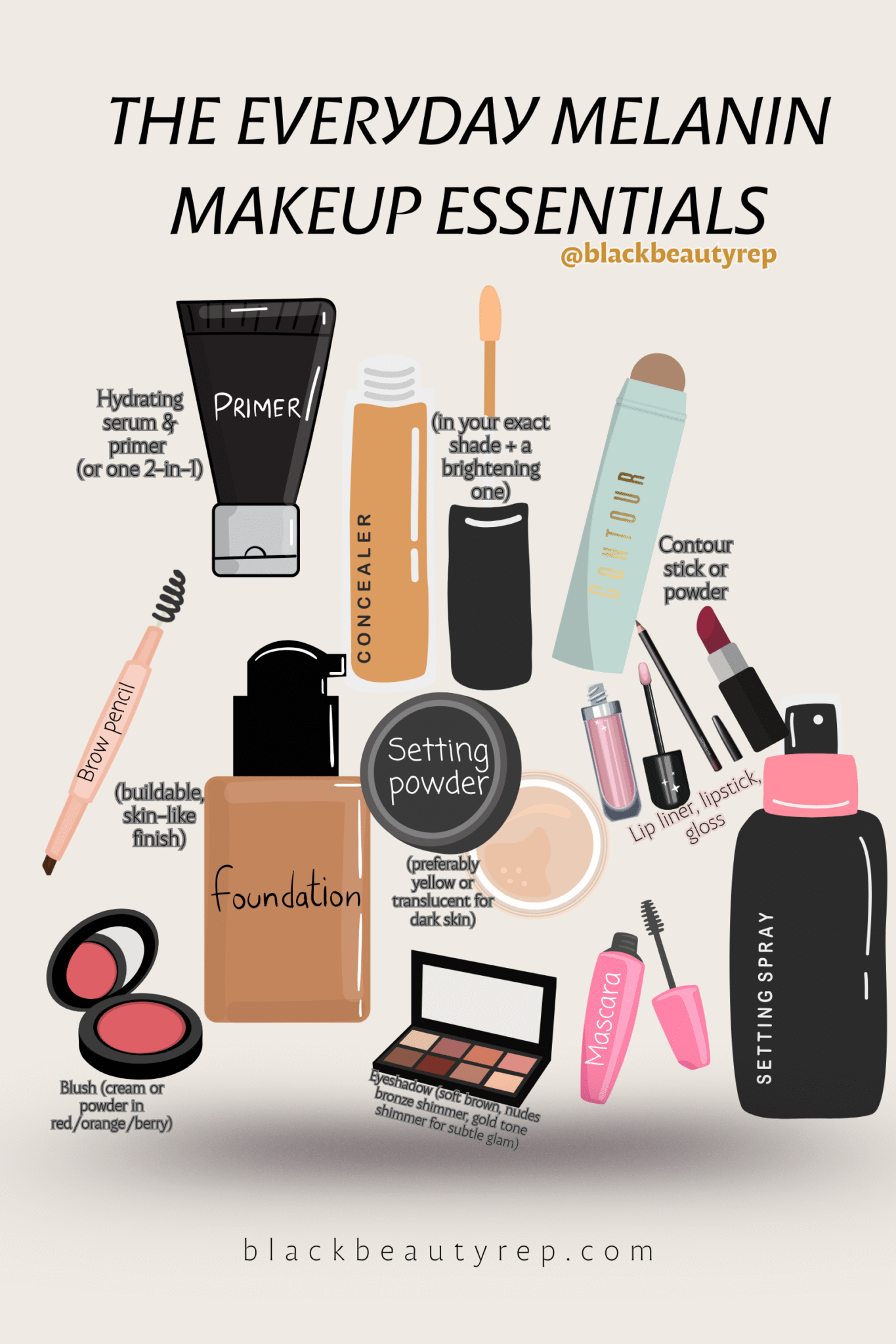 Learn in 9 Steps How to do an Everyday Melanin Makeup